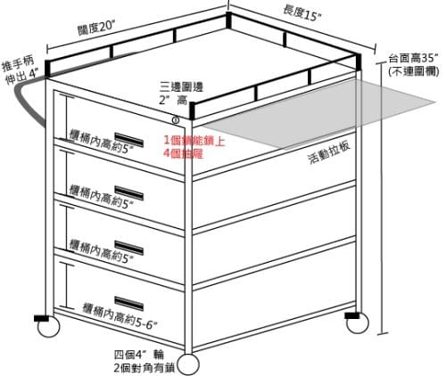 藥車 - 窄身款式 (可作換症車, 不銹鋼手推車-四櫃桶) - UbiCare Medical Equipment 匯盈醫療器材
